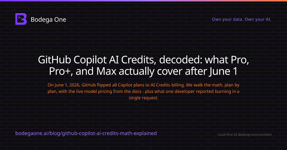 GitHub Copilot AI Credits, decoded: what Pro, Pro+, and Max actually ...
